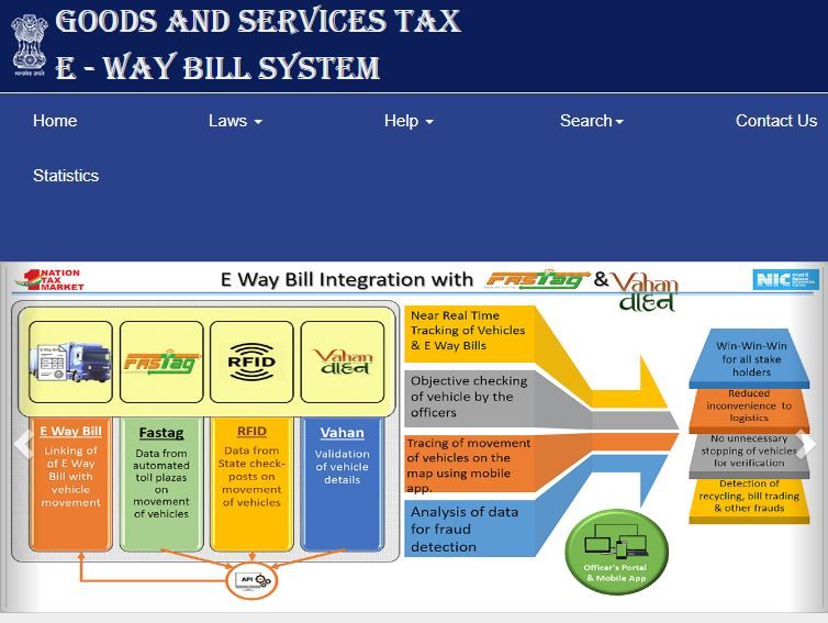 How To Create E Waybill Instantly
