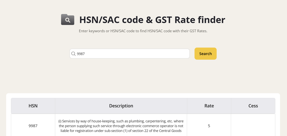 HSN Code 9987: GST rates on Maintenance, Repair & Installation