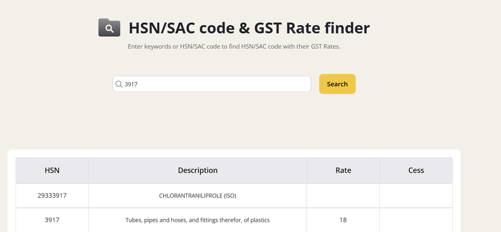 PVC Pipe HSN Code 3917 – Latest Uses, GST Rate & Compliance