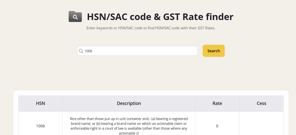 Rice HSN Code 1006 & GST Rate – Classification & Details