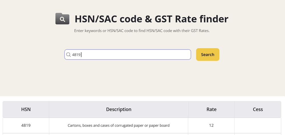 Packing Material HSN Code 4819: GST Rates for Paper Cartons, Boxes ...
