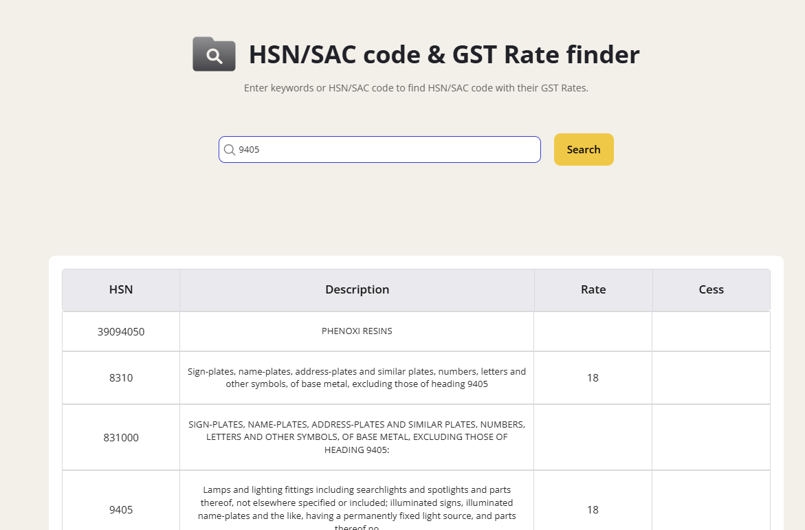 HSN Code 9405 for LED Lights: GST Rate Explained