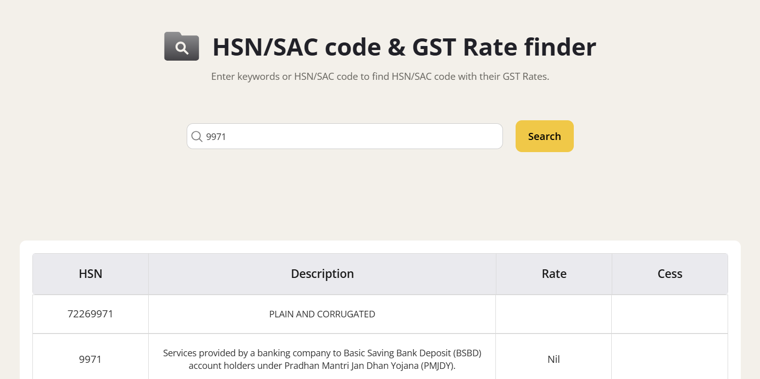 Bank Charges HSN Code 9971: GST Rate for Financial Services