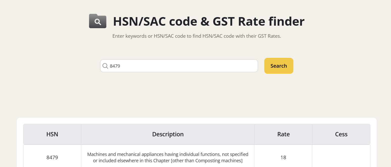 Machinery HSN Code 8479: Other Mechanical Appliances GST Rate