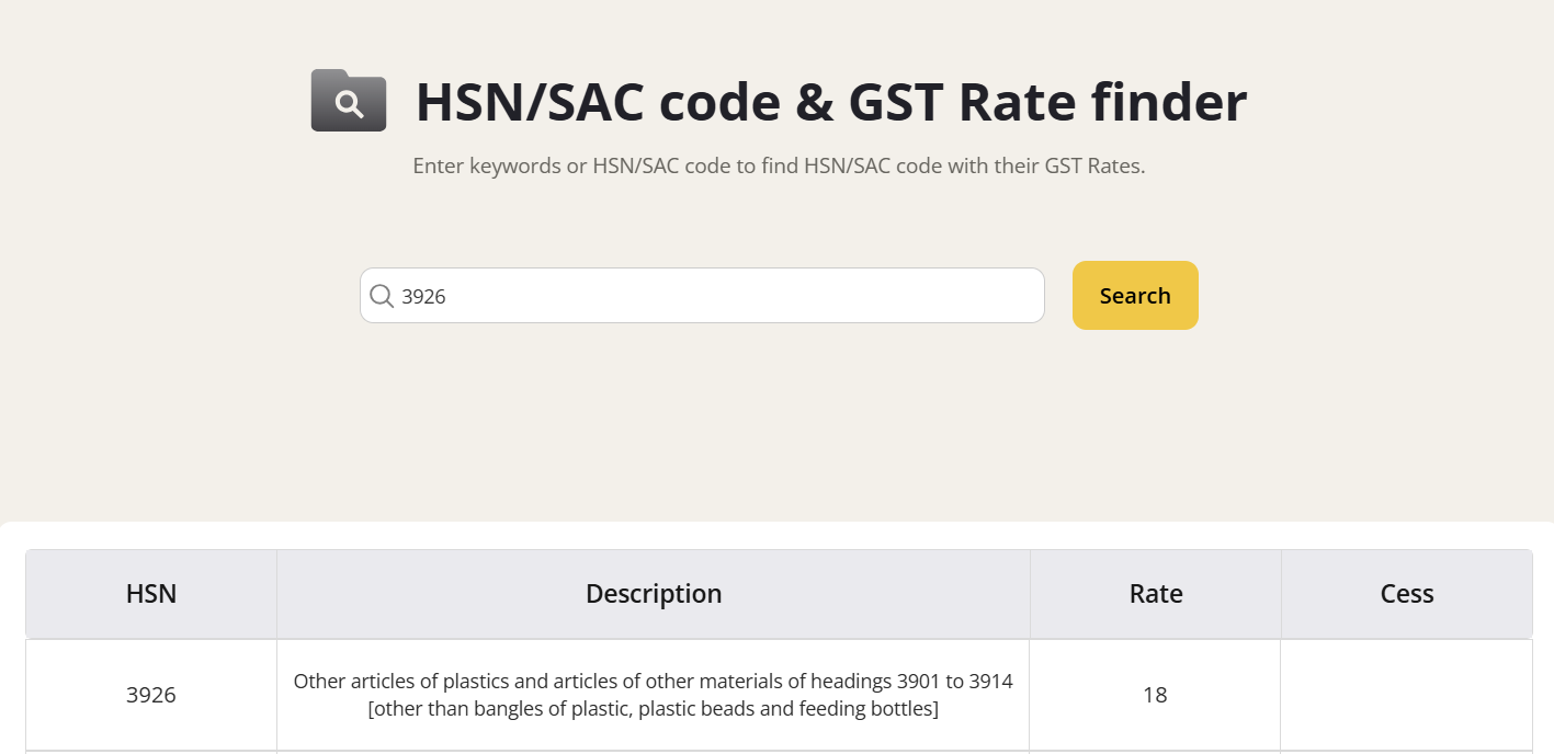 HSN Code 3926: Other Plastics Materials, Plastic Articles Meaning ...
