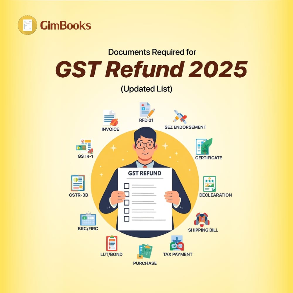 GST Refund and Appeal Rules 2025 | GST Refund Update by CBIC
