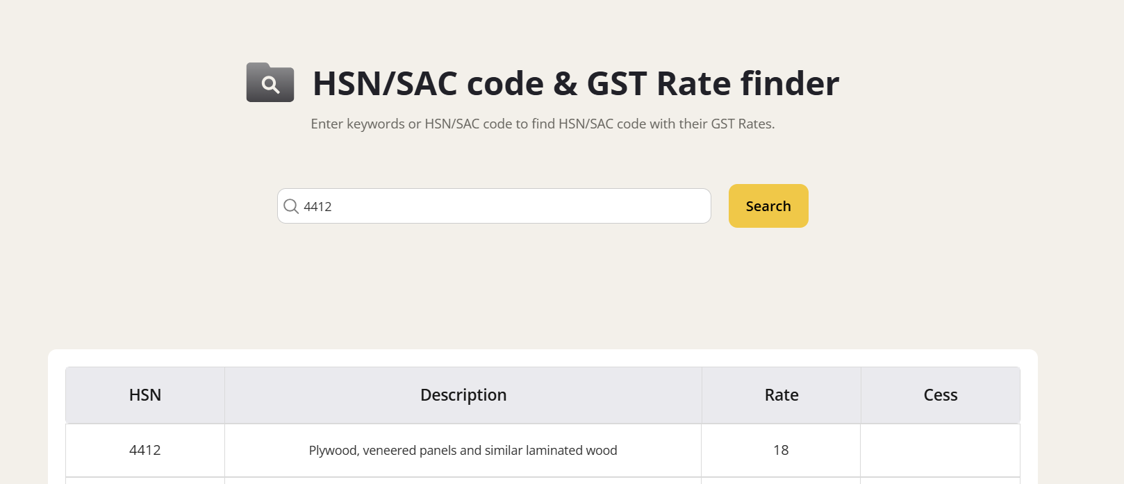 Plywood HSN Code 4412: Latest GST Rate, Classification & Usage
