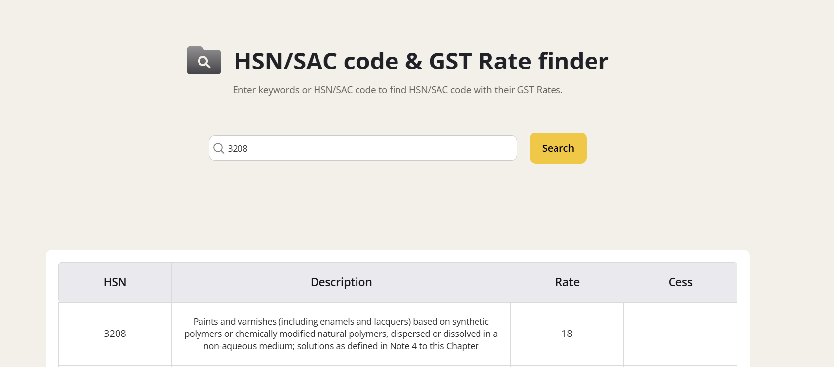 Paint HSN Code 3208 – Latest GST Rate, Types & ITC Guide