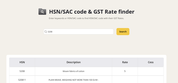 Cloth HSN Code 5208: Cotton Fabric Types & GST Rate