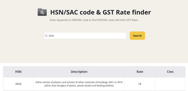 HSN Code 3926: Other Plastics Materials, Plastic Articles Meaning ...