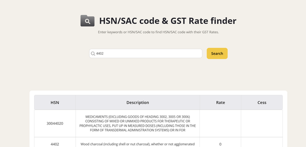 GST Rates & HSN Code 4402 for Wood Charcoal